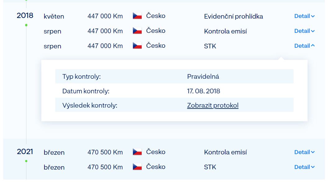 Cena STK + emise Přehled 2025 | Cebia.cz